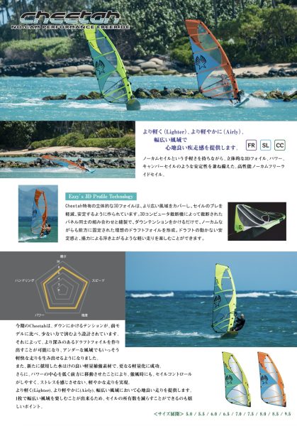 2025 Ezzy Sail【カタログ】 - EzzySails-japan