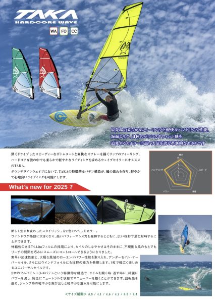 2025 Ezzy Sail【カタログ】 - EzzySails-japan